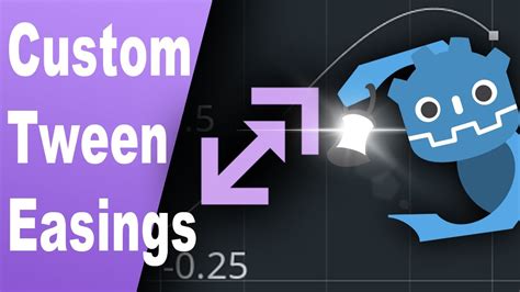 Custom Tween Easings Godot Guide Youtube