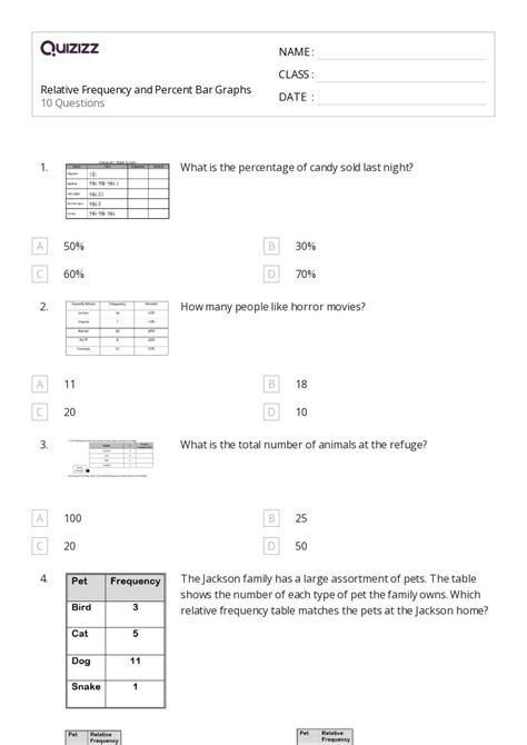 Circle Graphs Worksheets For 6th Grade