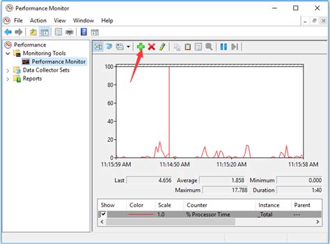What Is Performance Monitor Windows And How To Use It MiniTool
