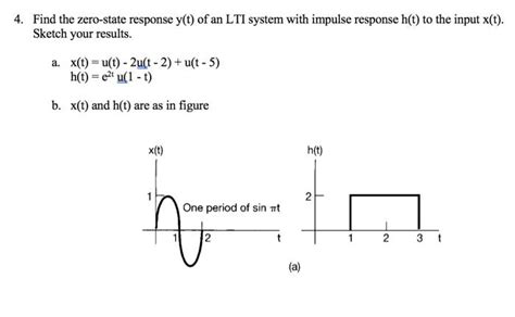 Solved 4 Find The Zero State Response Y T Of An Lti System