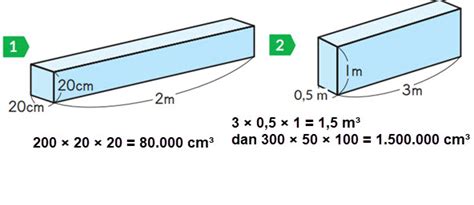 Cara Menghitung Volume Besar Mikirbae Com