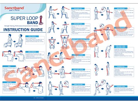 Super Loop Band Exercise Steps
