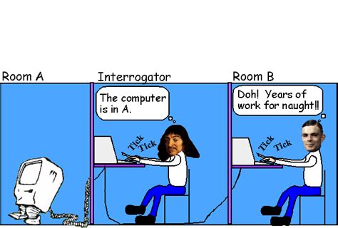 Turing S Computing Machinery Intelligence Lecture