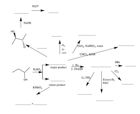 Solved Fill In Blanks