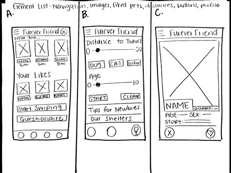 Wireframes Figma