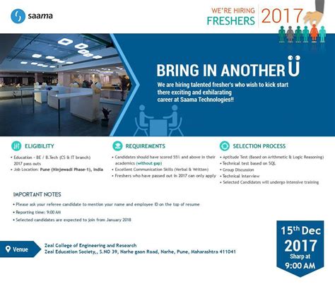 Vikas Patel Posted On Linkedin