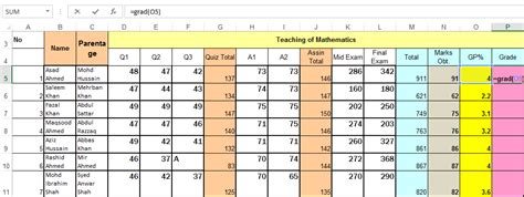 Shaigle Grade Calculation
