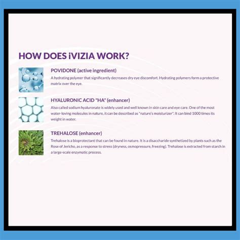 Ivizia™ Preservative Free Dry Eye Drops Myze The Daily Care For Eyes