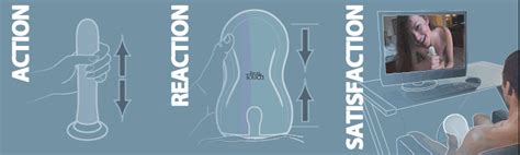 Advances In Cybersex BananaGuide