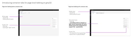 Exploring Container Tabs Effect On Overall Page Styling Issue Carbon Design System