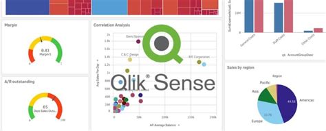 qlik sense unleashing the power of data visualization and business