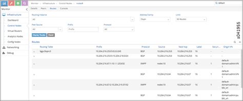 Troubleshooting The Floating Ip Address Pool In Contrail Contrail Networking 21 Juniper Networks