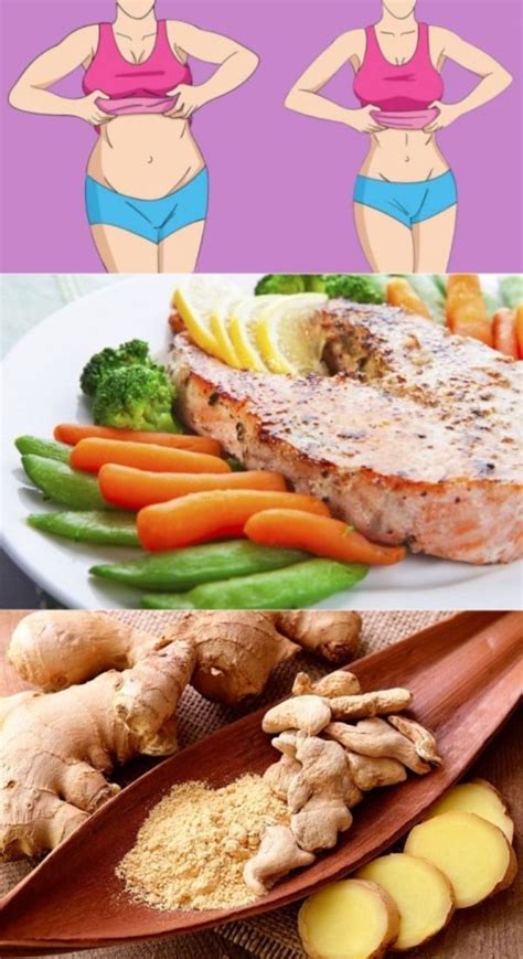 Это лучший список продуктов для похудения распечатай и повесь на Интересный контент в