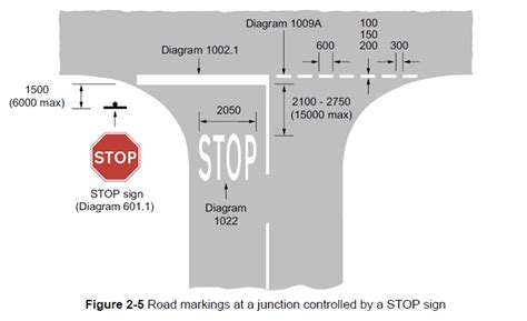 Traffic Sign Dimensions Traffic Signs Dimensions And Drawings