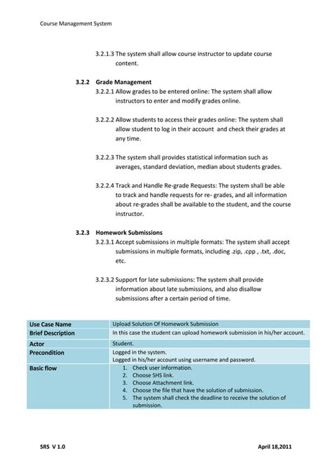 Srs Document Of Course Management Software Systemdoc Computer Software And Applications