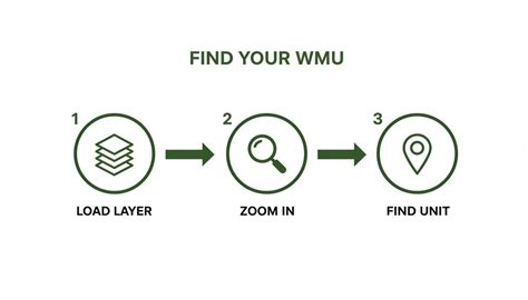 Your Guide To A Successful Hunt Wmu Map Ontario Huntscout