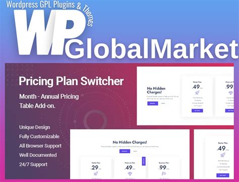 Ultimate Pricing Plan Switcher Addon For Elementor Wordpress Gpl Plugin And Theme Market