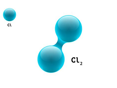 Atomicity — Lesson Science State Board Class 7 Atomicity — Lesson Science State Board Class 7