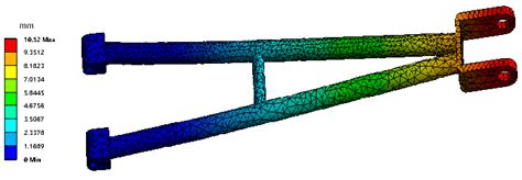 Multi Extremum Adaptive Fuzzy Network Method For Dynamic Reliability Estimation Method Of