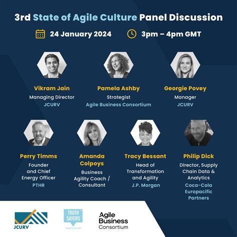 Jcurv On Linkedin Agileculture Agileleadership Businessagility Agile