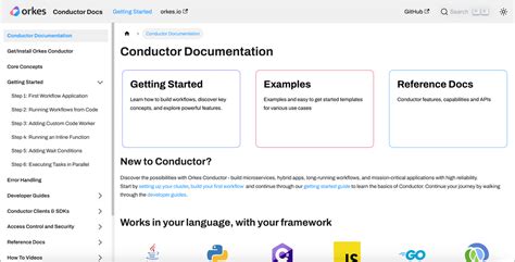 Orkes Monthly Highlights April 2023 Orkes Platform Microservices And Workflow