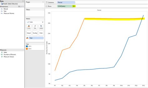 How To Hide Part Of A Runningsum Table Calculation