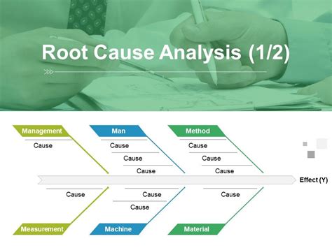 Root Cause Analysis Template 1 Ppt PowerPoint Presentation Gallery Graphic Tips