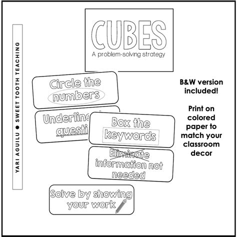 Cubes Problem Solving Strategy Poster Pastels Math Posters Shop Sweet Tooth Teaching