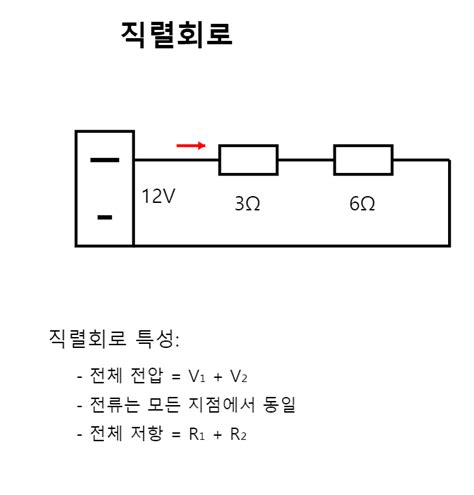 💡 쉽게 배우는 전기회로의 기초 직렬회로와 병렬회로의 이해