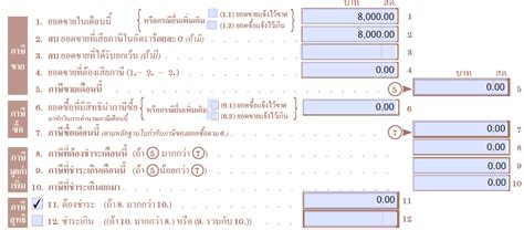 กรอก ภพ 30 Vat0 แบบนี้ถูกมั๊ยคะ Pantip