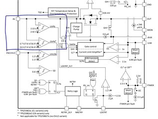 TPS25982 Bypassing The Device Power Management Forum Power Management TI E2E Support Forums