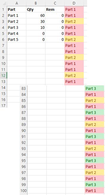 Evenly Rearrange And Spread Out Data Rexcel