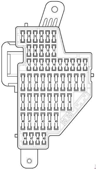2007 Volkswagen Jetta Fuse Box Diagrams And Relay Locations