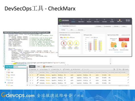 Devsecops在大型企业的落地实践