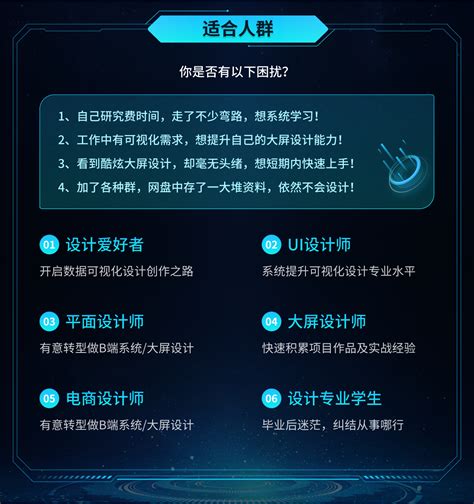 入门至进阶数据可视化大屏设计教程 哔哩哔哩 bilibili