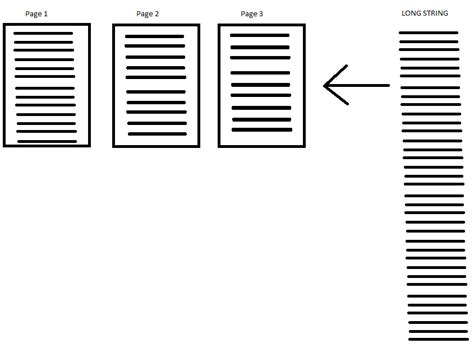 Javascript How To Split A Received String Into Divs That Represent An