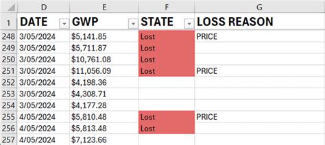 Formula For A Conditional Sum Calculation Rexcel