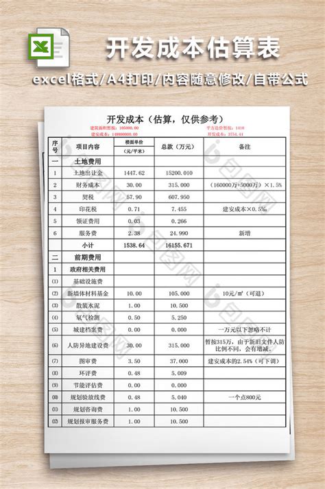 开发成本估算表excel表下载 包图网