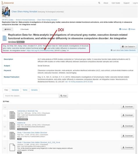 10 Ways To Use Your Research Data DOI NTU Library