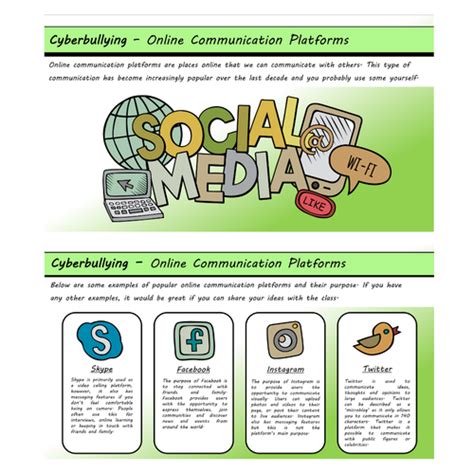 Cyberbullying Full Lesson Ppt Download And Go Ks3 4 Pshe