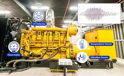 Sherry Mosleh On Linkedin Conditionmonitoring Predictivemaintenance Industry4 Automation Ml…