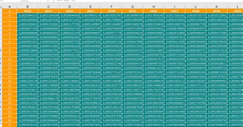 Formatting Ssms Separating Blocks Of Comments While Collapsed