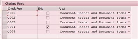Solved Value Of Goods Field Not Populated On The Customs Sap Community