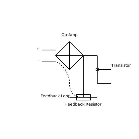 Log Amplifier Tutorials On Electronics Next Electronics