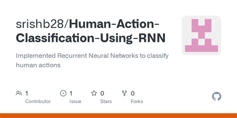 Github Srishb28human Action Classification Using Rnn Implemented