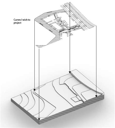 Projecting Mutiple Curves Onto Multiple Surfaces Rhino Mcneel Forum