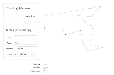 github perrygeo sa tsp cljs simulated annealing for the traveling salesman problem with