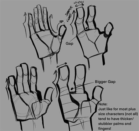 Best Rise Of The TMNT Hand Ref Credit Jazminizquiznak On Instagram Artofit