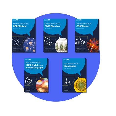 Gcse 9 1 Grading Explained Oxfordaqa International Qualifications