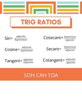 Trig Ratios Poster By The ELA Champ TPT